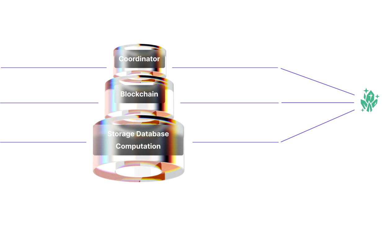 Stratos | The Next Generation of Decentralized Data Mesh